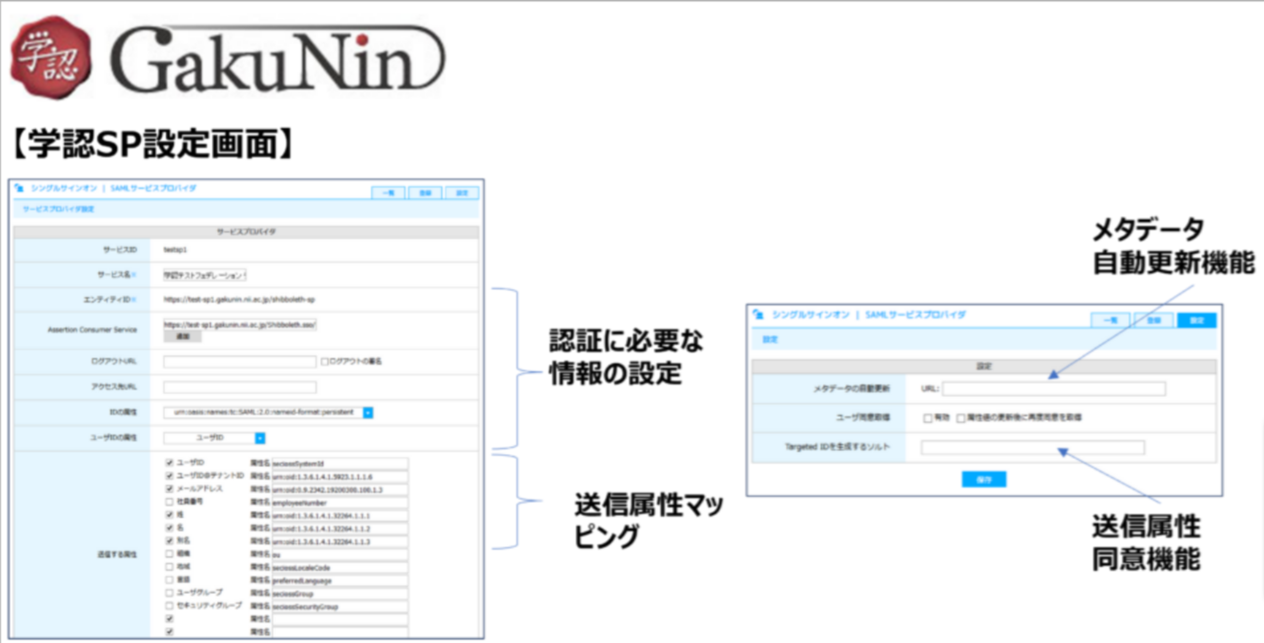 教育機関にSeciossLinkが選ばれる理由とは？